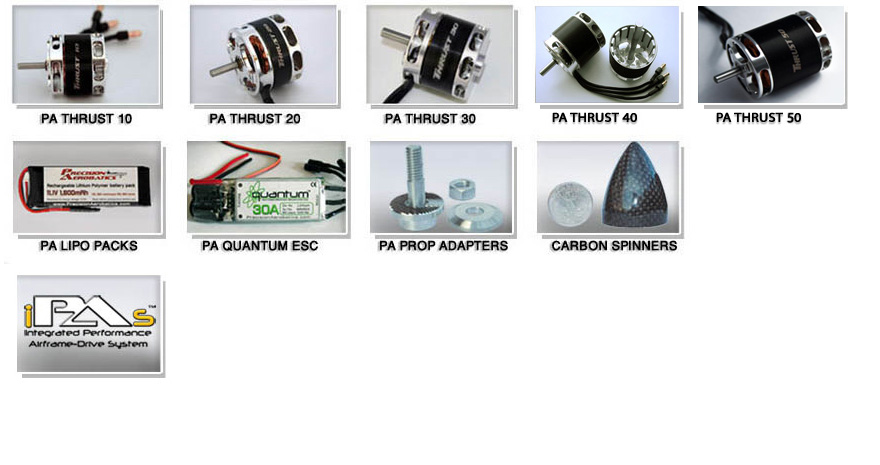 Thrustmotors.com
